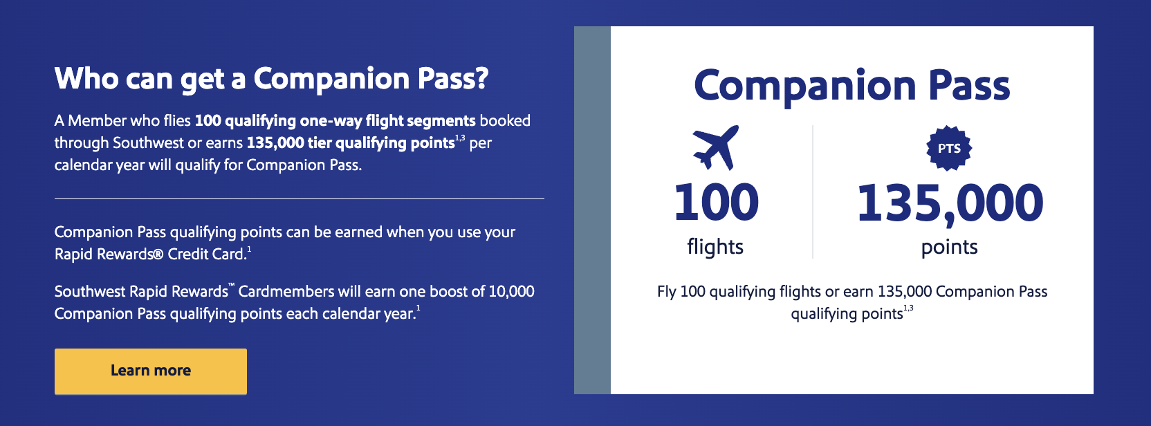 How I Fly for Free All Year with the Southwest Companion Pass & You Can ...
